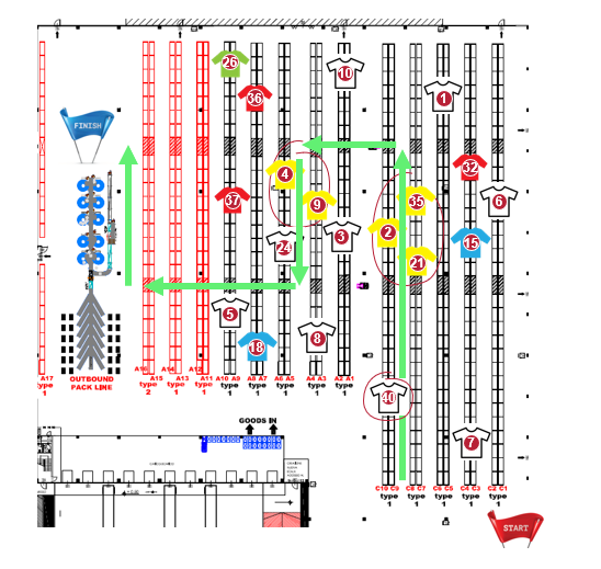 ppo1 - Global Engineering Technologies ppo1 - Global Engineering Technologies