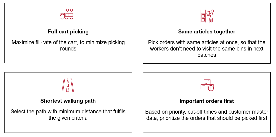 ppo3 - Global Engineering Technologies
