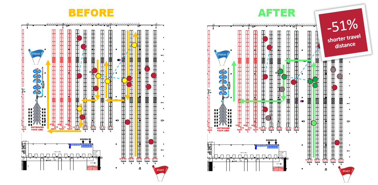 ppo4 - Global Engineering Technologies