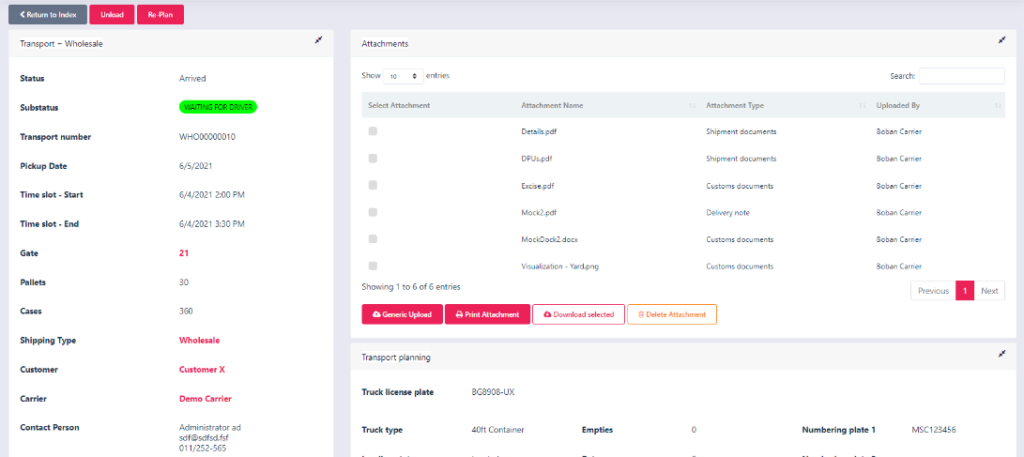 - Global Engineering Technologies