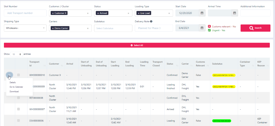 - Global Engineering Technologies