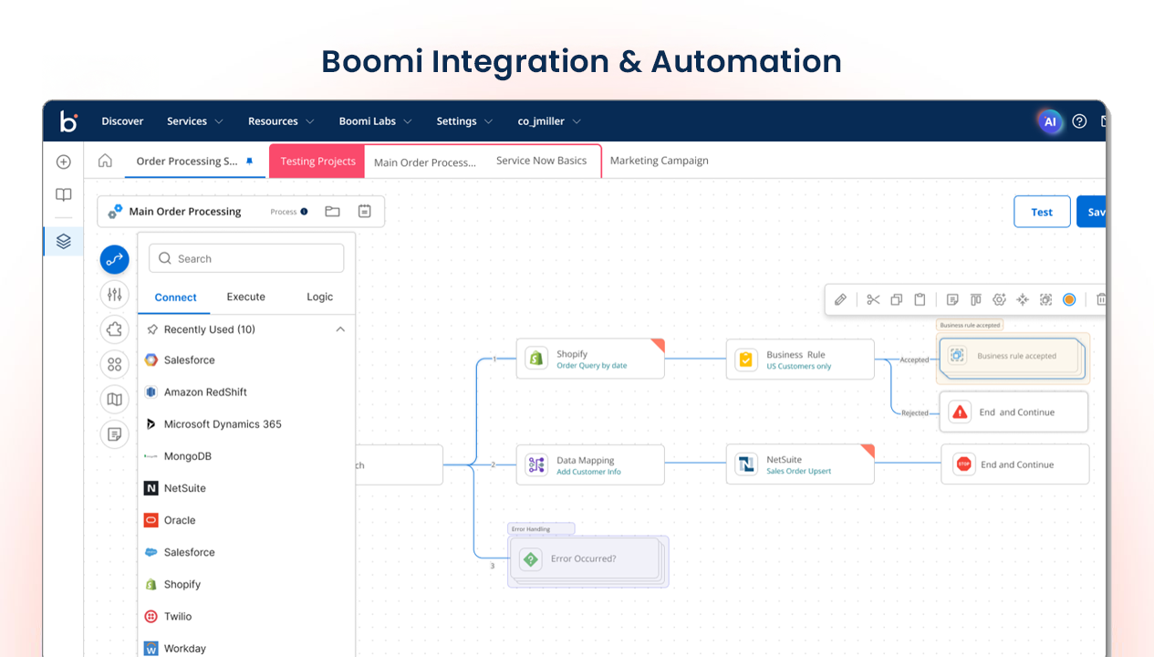 Boomi Integration & Automation: 34,000+ Hours Saved | GET